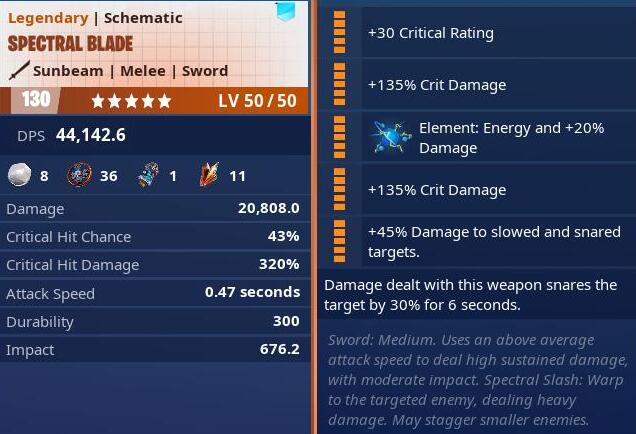 PL130 Spectral Blade Energy Max Perks